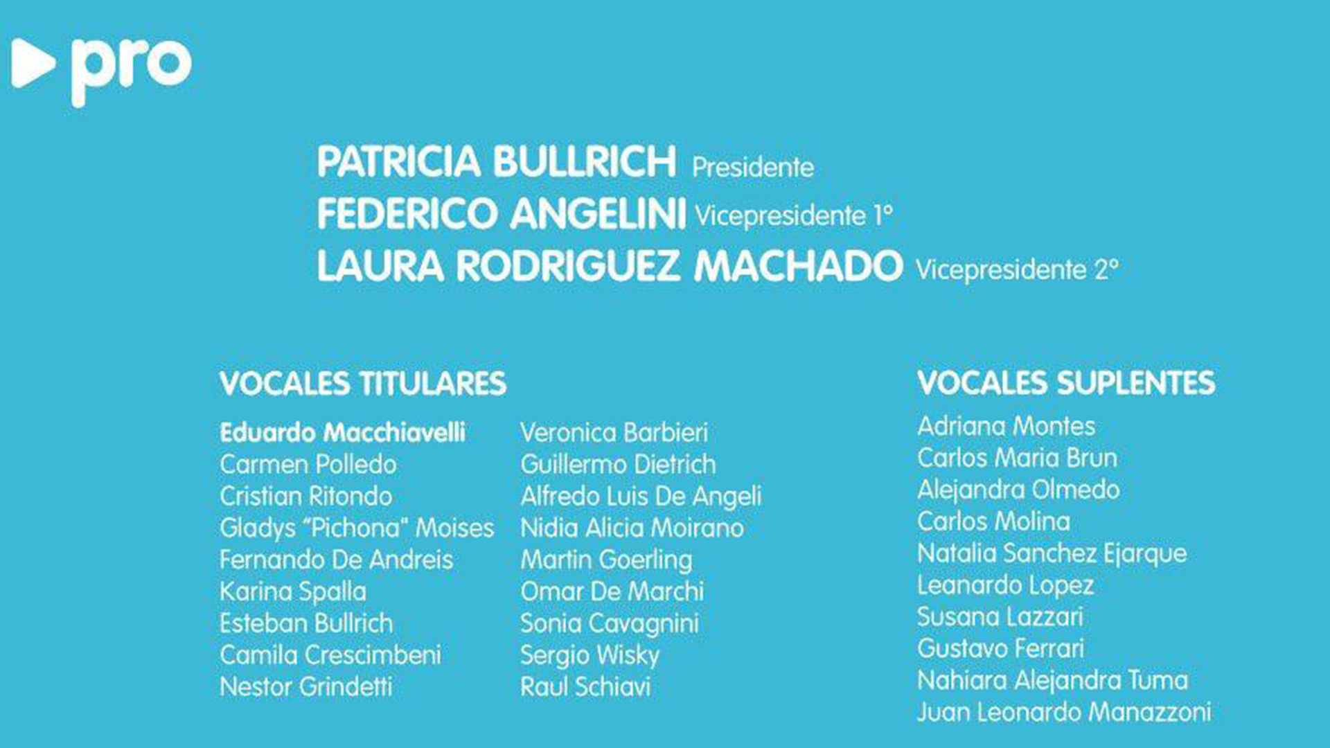Con Patricia Bullrich Como Presidente El Pro Renovó Su Conducción Y Premió A Los Distritos Que
