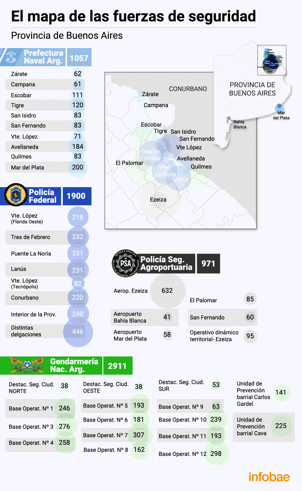 El Mapa Del Delito En La Provincia De Buenos Aires Que Definirá Los